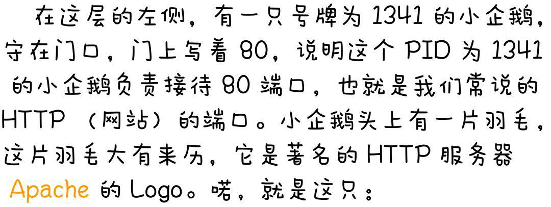 漫画：一图了解 Linux 内核到底长啥样！ - 墨天轮