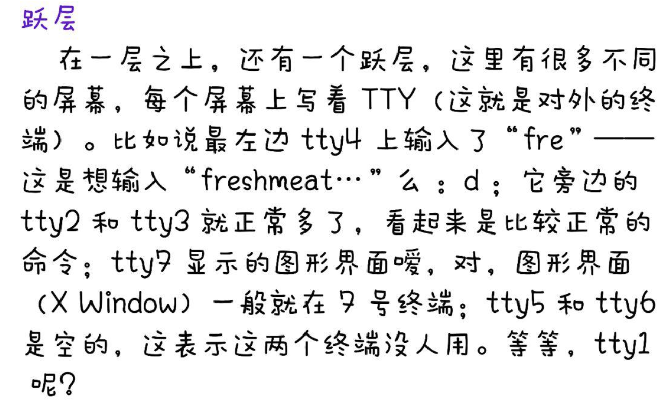 漫画：一图了解 Linux 内核到底长啥样！ - 墨天轮