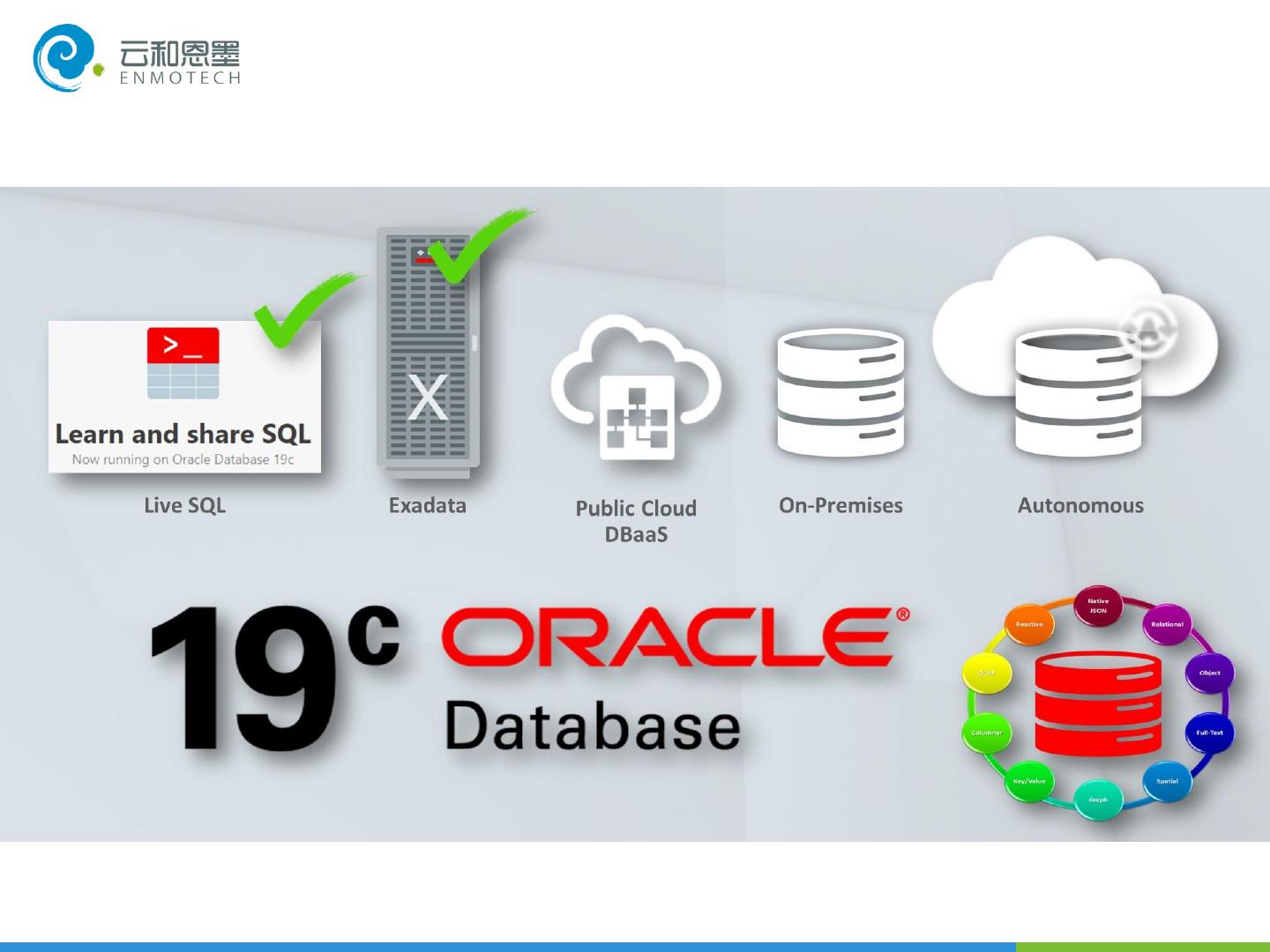 Oracle 19c Dataguard新特性详解 墨天轮文档